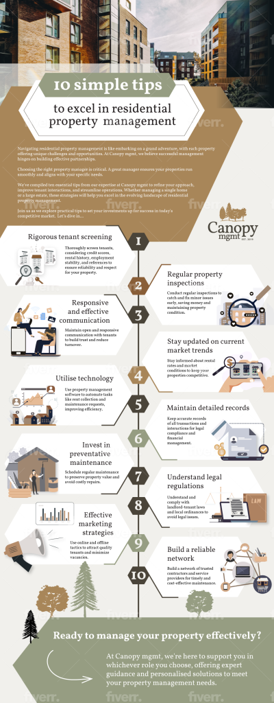 Residential Property Management - 10 Essential tips to excel